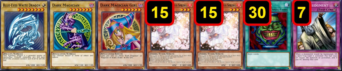 What is Genesys Format? - Yu-Gi-Oh! Dueling Nexus - Free Yu-Gi-Oh! Online Game